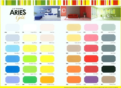 47+ Katalog Warna Cat Aries Biasa, Untuk Mempercantik Hunian