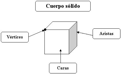 Enlázate con los Números: noviembre 2012