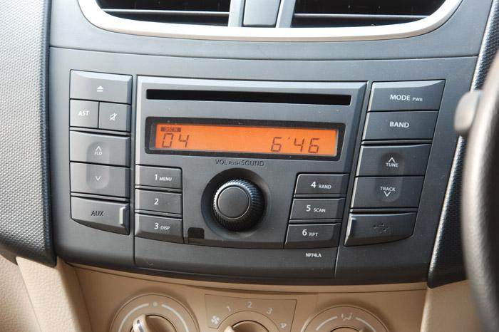 India Car Review Report