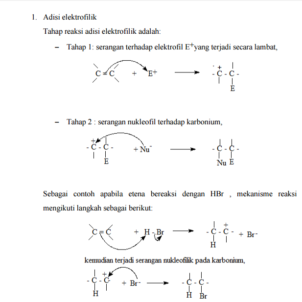 REAKSI ADISI ELEKTROFILIK PADA SENYAWA TAK JENUH