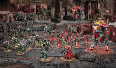 Forgebane Release Date? + Information on the Kits Within - Faeit 212