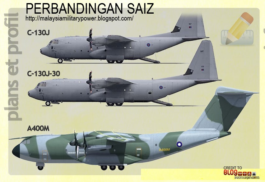 MALAYSIA MILITARY POWER: Gagah di udara Airbus A400M Royal Malaysian ...