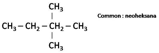 Definisi, Tata Nama, Isomer dan Sifat, serta Pembuatan Alkana
