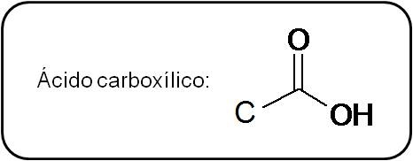 ACIDOS CARBOXILICOS: ESTRUCTURA.