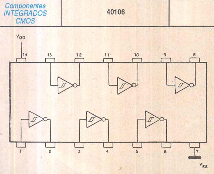 Fichas de circuitos electrónicos: Ficha del integrado CMOS 40106