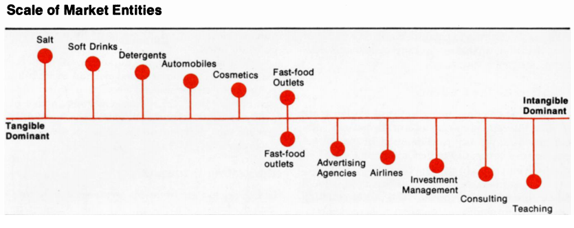 The Awakener: July 2015
