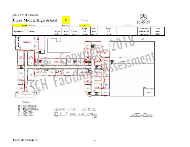 School City of Hammond Facilities Assessment: Clark HS Program