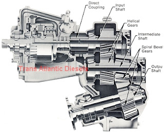 Marine Engineering Systems - Neil Achari: Marine GearBox