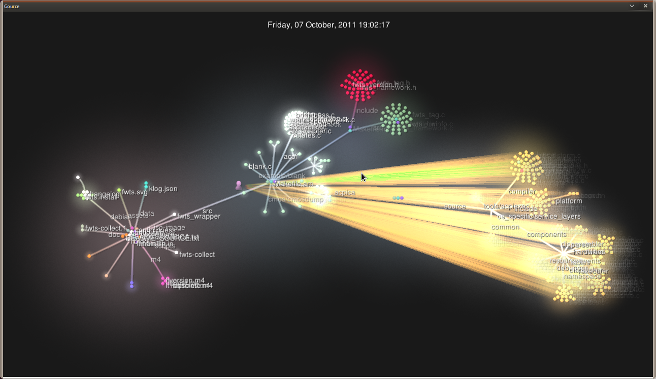 A Smackerel of Opinion: Gource - software version control visualization