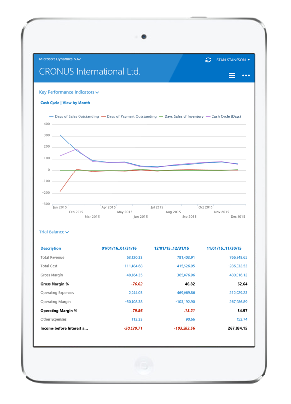 What is new in 2015 : Microsoft Dynamics NAV for Tablets - TharangaC