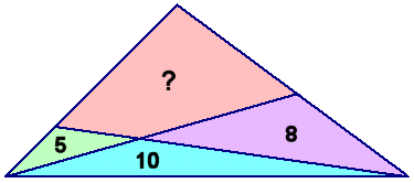 Solution for [1] Can you solve this geometry problem (Areas) | Crossed ...