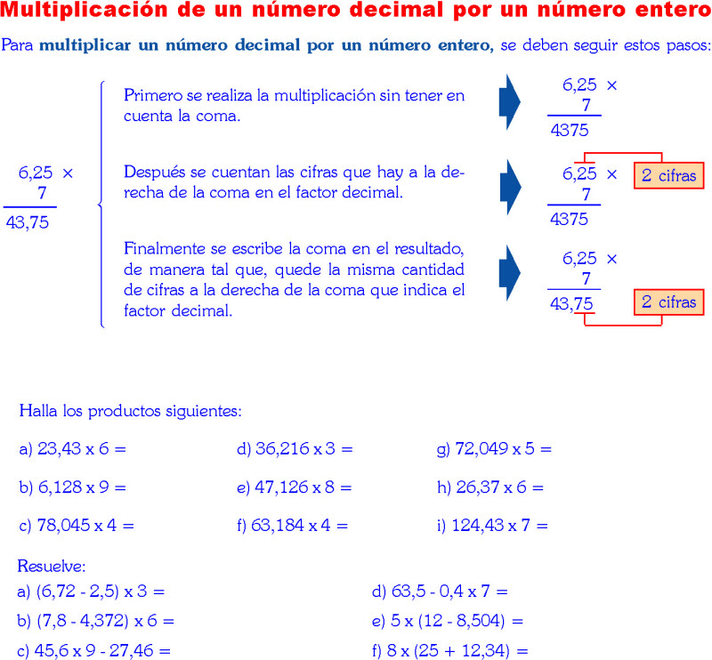 MULTIPLICACION DE NUMEROS DECIMALES EJEMPLOS Y EJERCICIOS RESUELTOS EN PDF Y VIDEOS