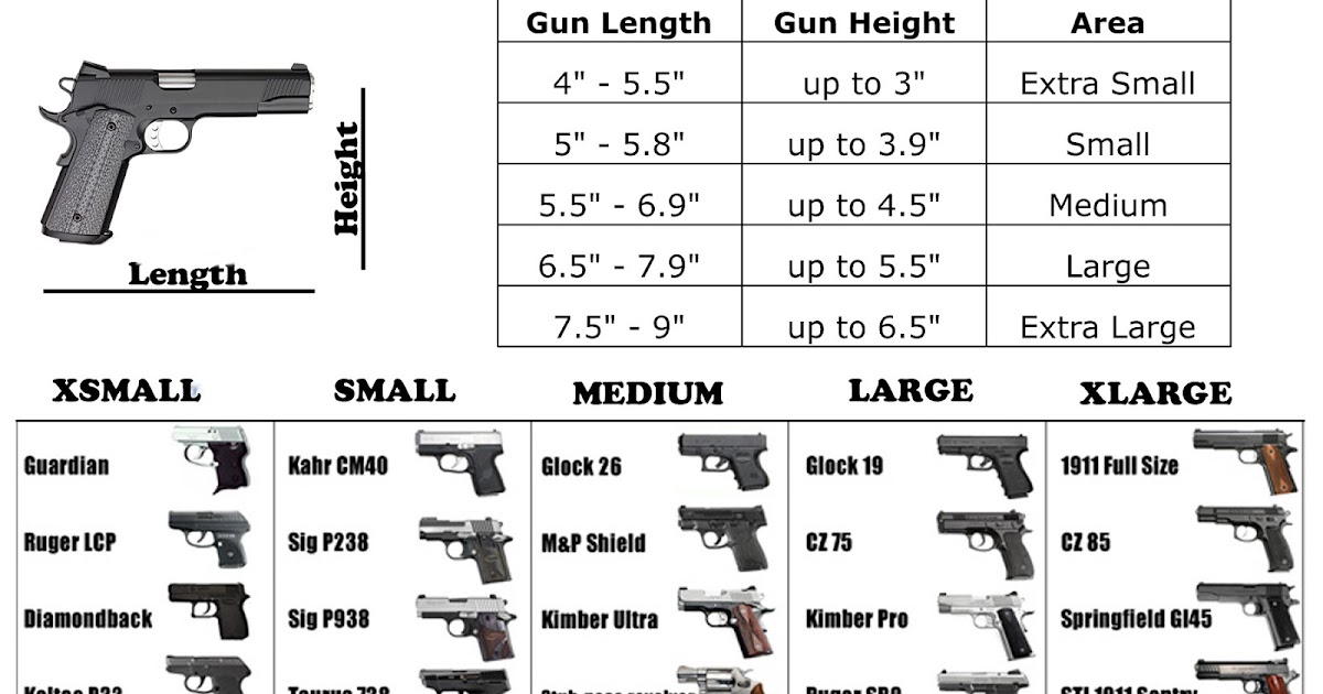 Ammo And Gun Collector Handgun And Pistol Concealment Size Comparison ammo-and-gun-collector-handgun-and-pistol-concealment-size-comparison