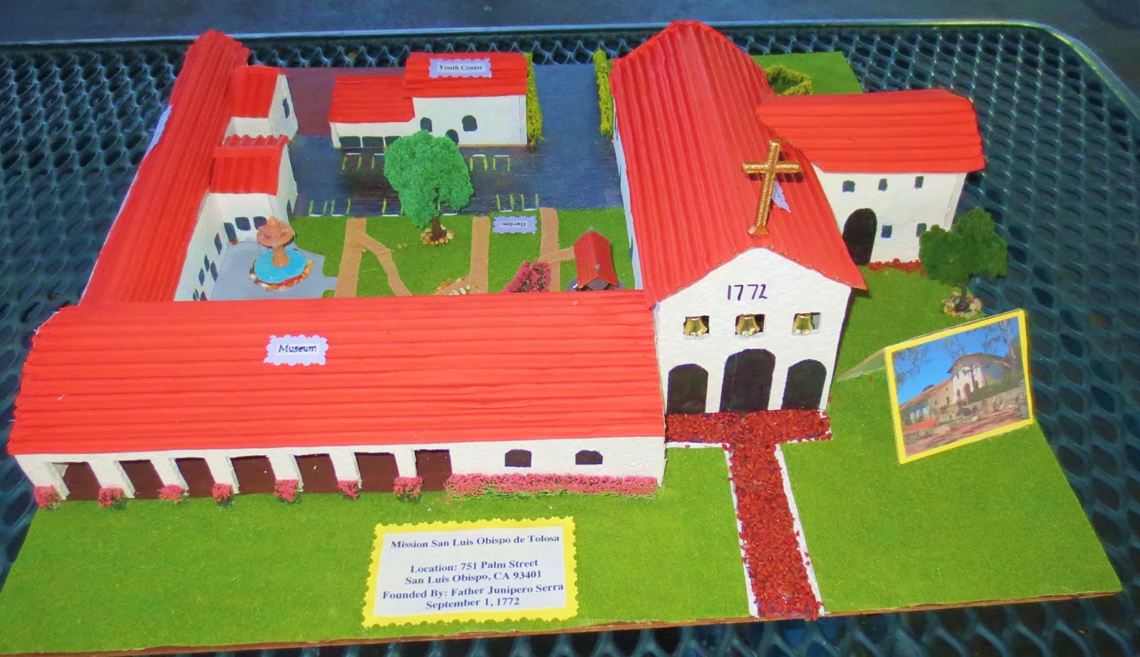 creative sparks: Mission Report - Unique Missions