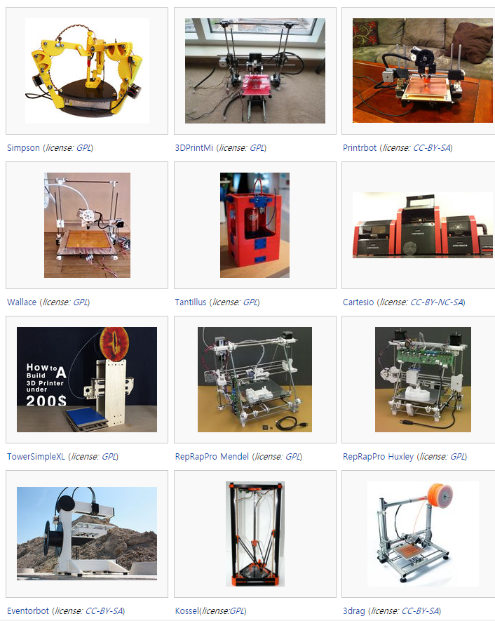 Daddy Makers: 3D 프린터 동작 방식과 DIY 고려사항