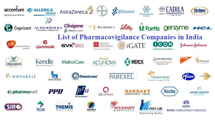 List of Pharmacovigilance Companies in India - Click Here to Know ...