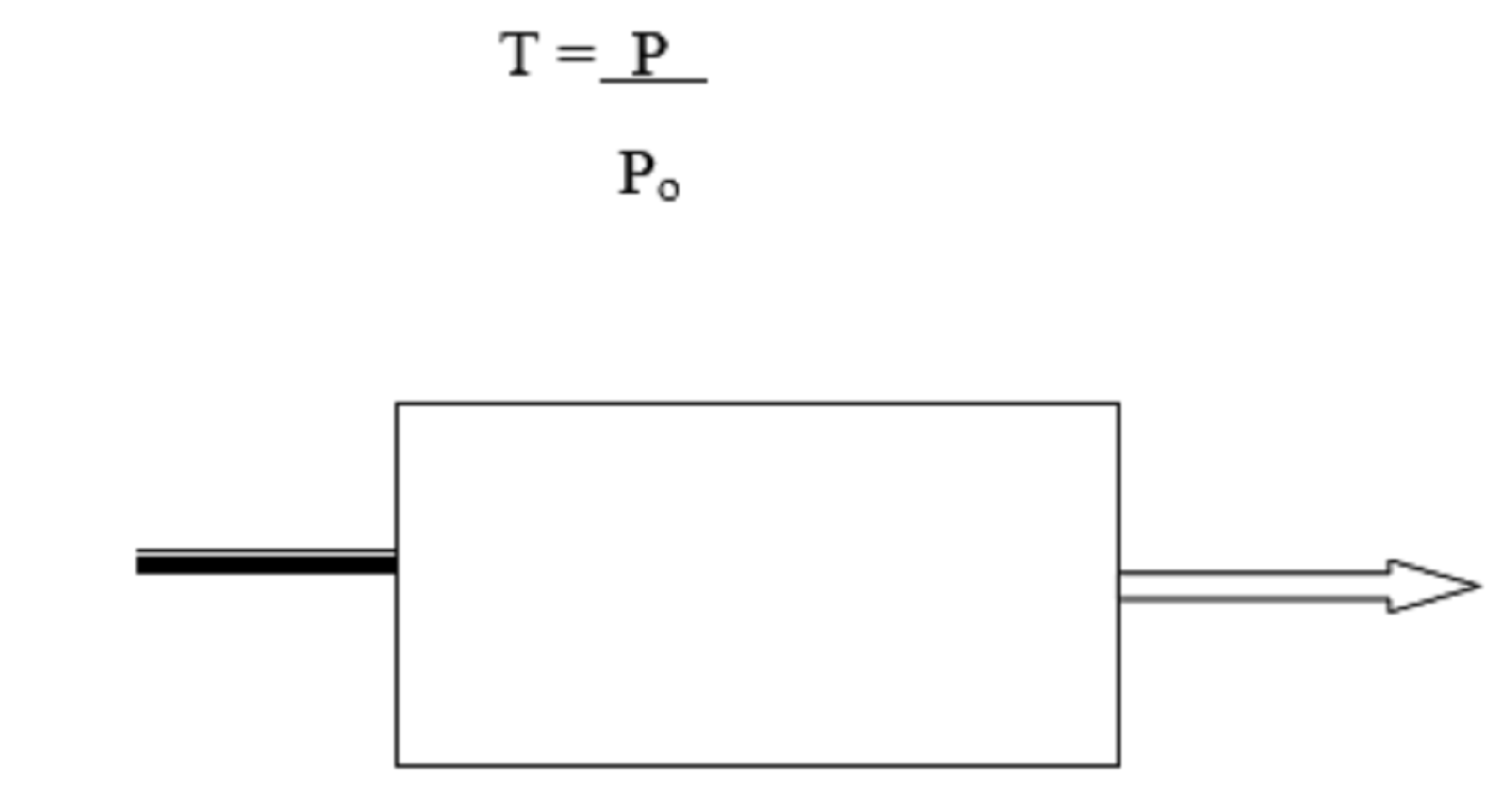 PERCOBAAN IV ABSORPSI CAHAYA OLEH MOLEKUL : SPEKTROFOTOMETRI - Blog Najih