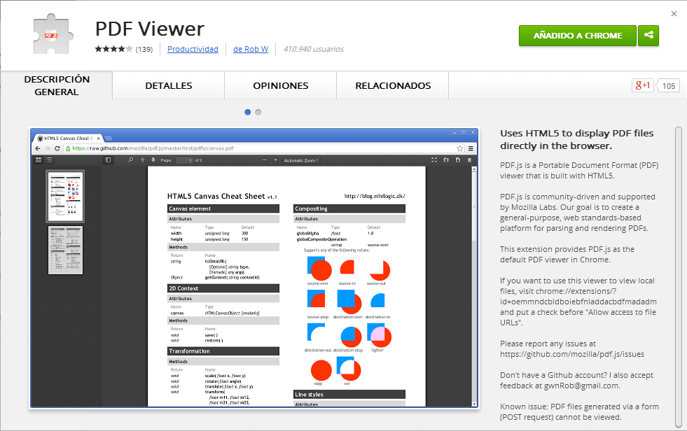 imahginable: Cómo ver PDFs en Chromium