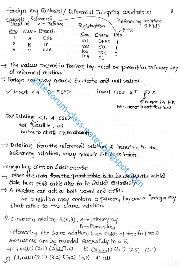 ER-model, Relational model (relational algebra, Tuple calculus) - DBMS ...