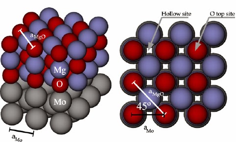 Hebei Meishen Technology Co.,LTD: Quality standards and testing methods ...