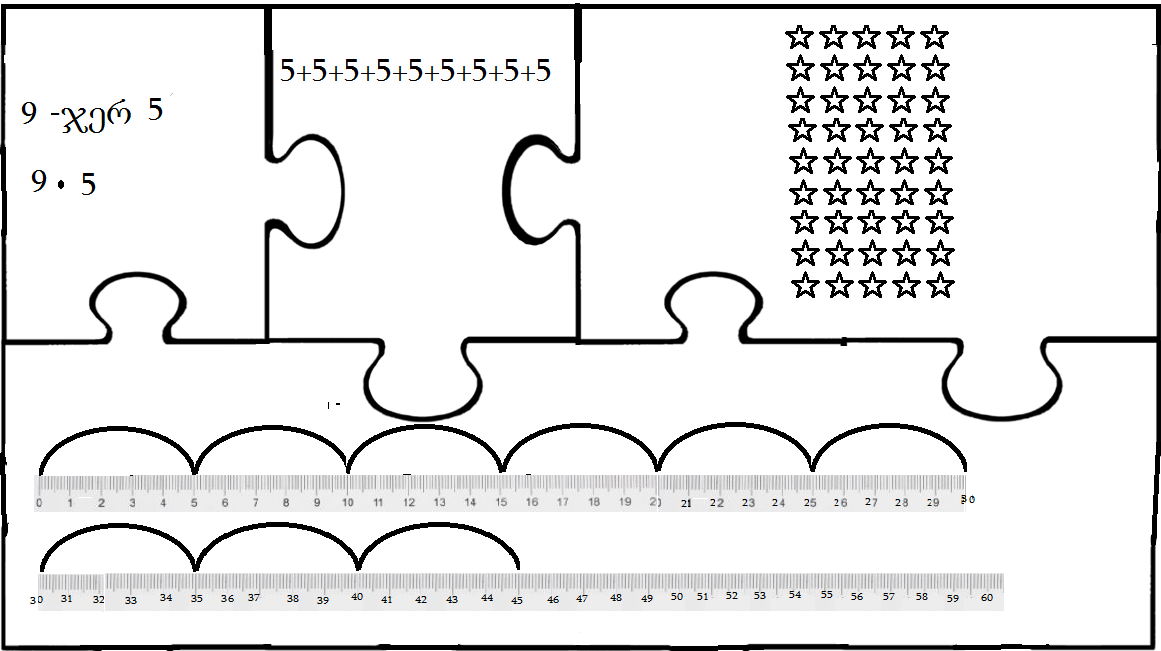 ხათუნა მარკოზაშვილი - მასწავლებლის პორტფოლიო: სასწავლო რესურსები
