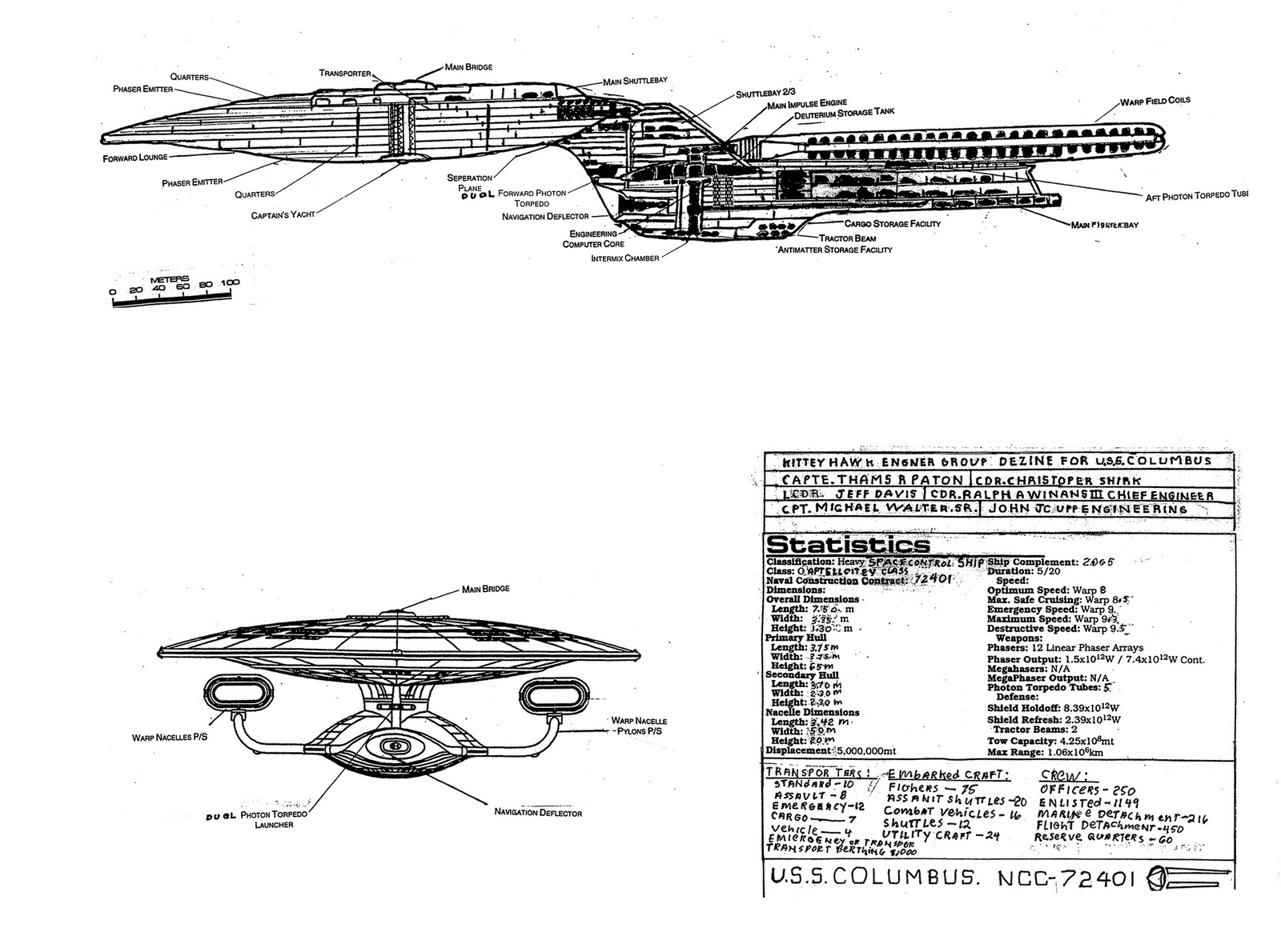 U.S.S. Columbus N.C.C. 72401: Capital Class Specs