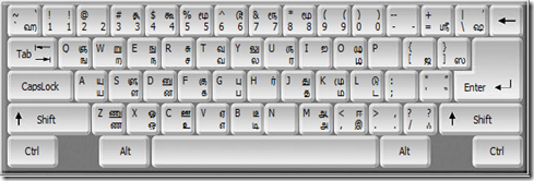 Bamini Tamil Keyboard Pdf