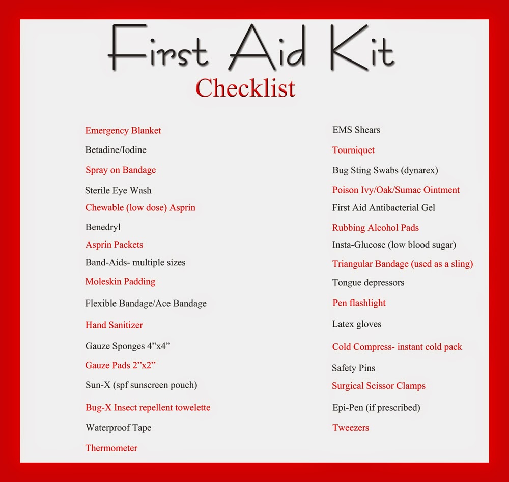 Aqua Splash Swim Zone: ANATOMY OF A FIRST AID KIT