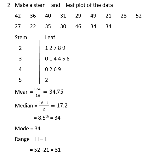 Maths Blog: Post 8 - Stem - And - Leaf Plot