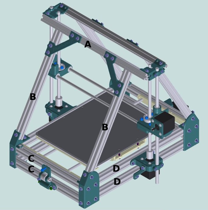 Mendelmax 1.5 Build Blog: 2012