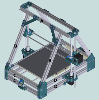 Mendelmax 1.5 Build Blog
