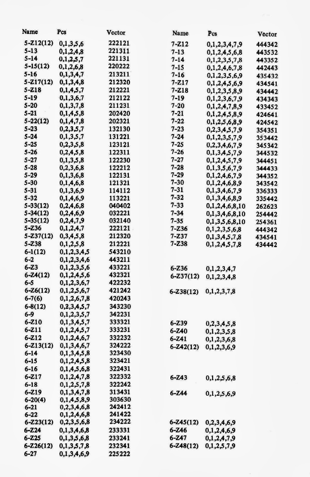 Texmaker vs lyx - hotdop