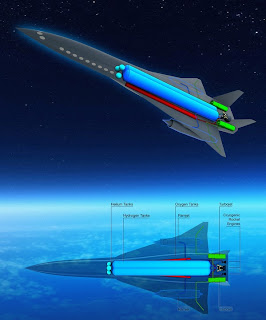 ZEHST : EADS reveals a heir to the Concorde