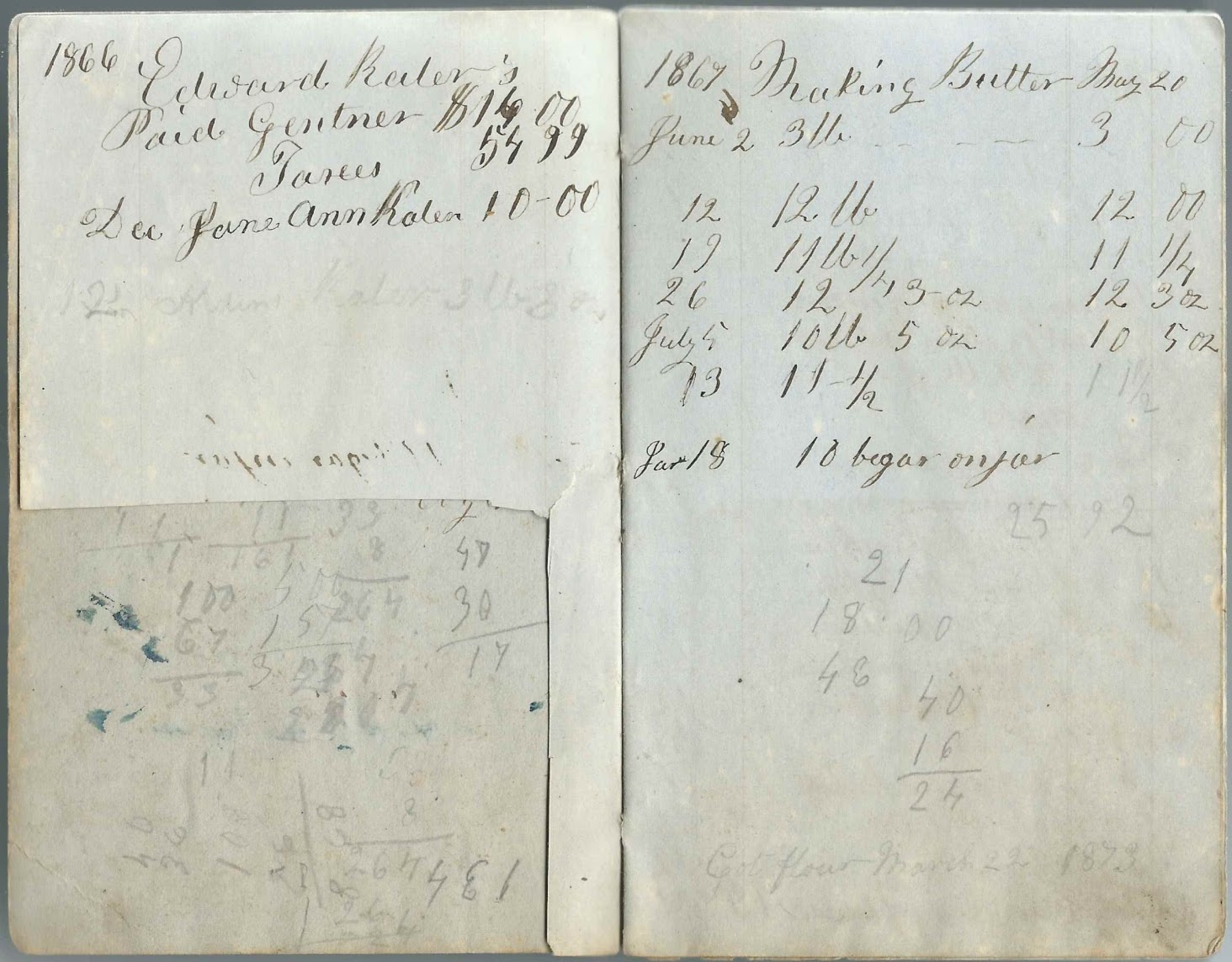 Heirlooms Reunited: 1860s/70s Account Book of Edward D. Kaler and Wife ...