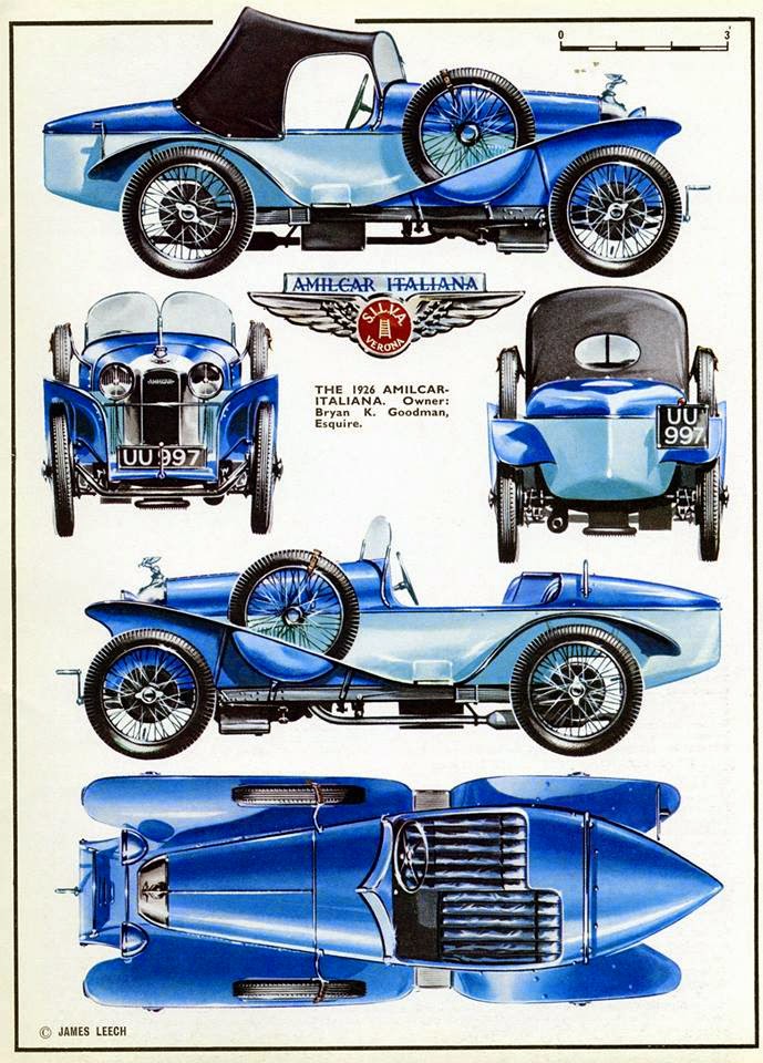 Just A Car Guy: the art of the design