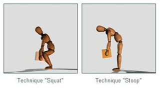 Douleurs au dos et activité physique: Postures: Le stoop et le squat