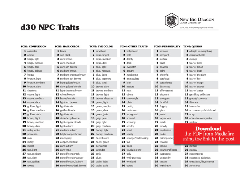 Save Vs. Dragon: d30 Feature of the Week: NPC Traits Generator