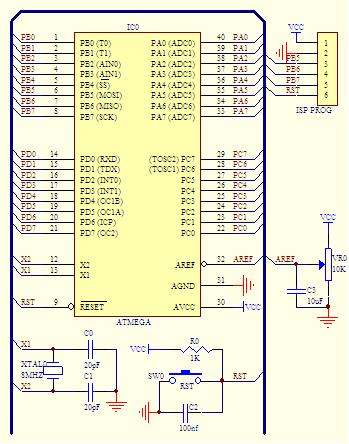 SISTEM MINIMUM ~ THE RIGHT HAND