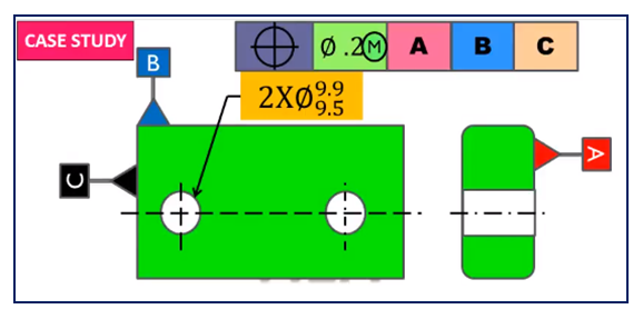 Mechanical Engineering Basics: Virtual Condition & Resultant Condition ...