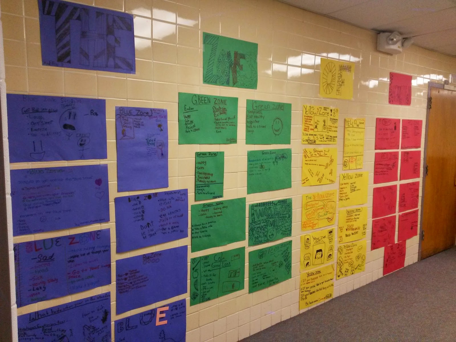 Elementary School Counselors Corner: The Zones of Regulation