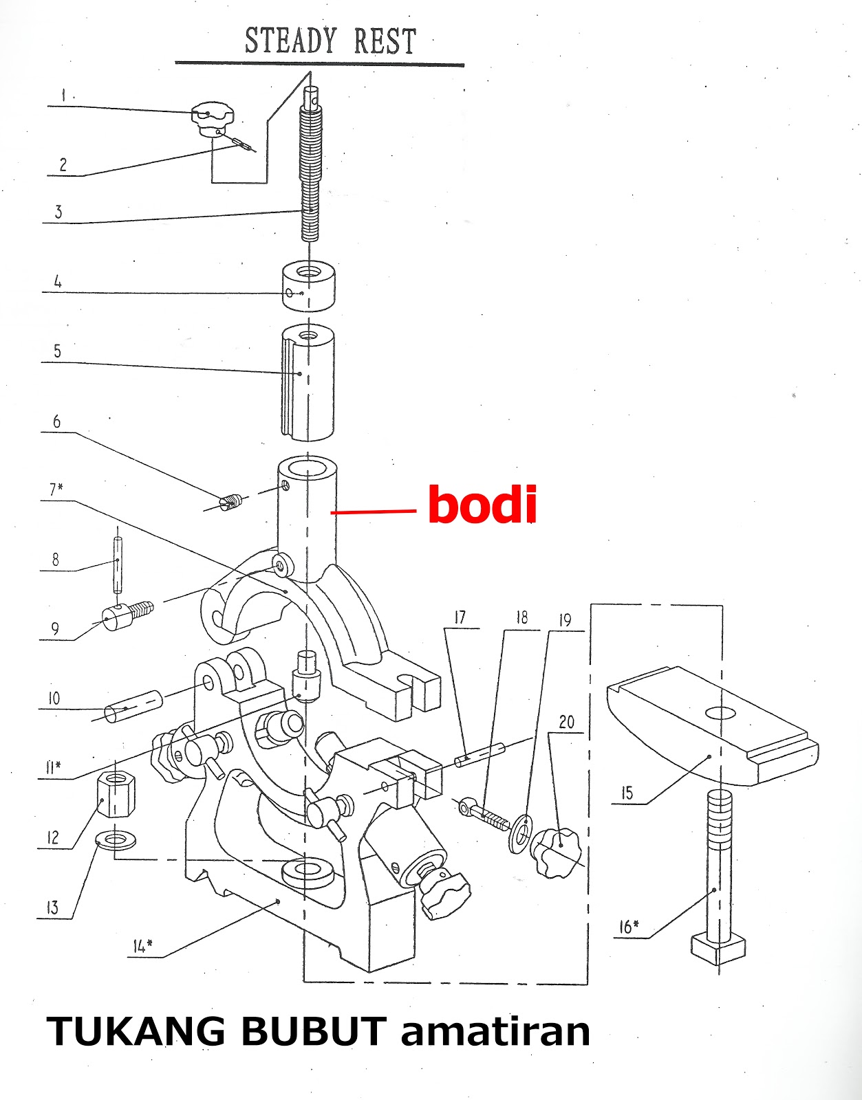 TUKANG BUBUT amatiran: MENGENAL STEADY REST LEBIH DETAIL