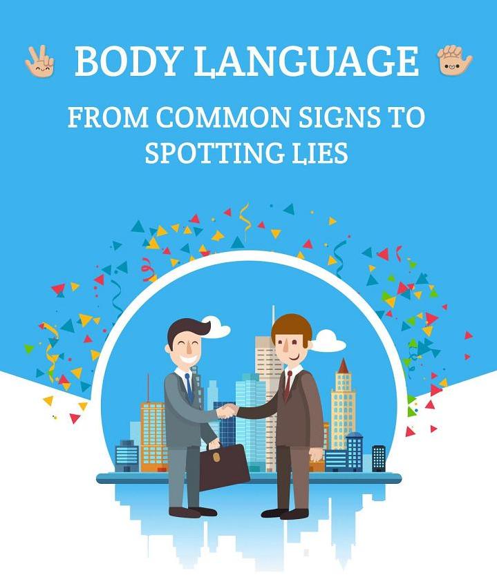 Nonverbal World - The World Without Words: From Common Signs to ...