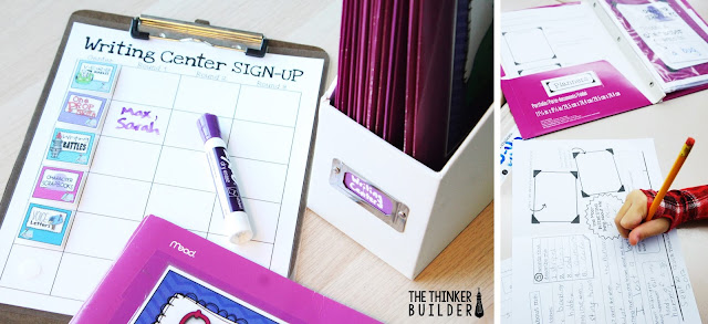 What to Do with the Rest of the Class during Reading Workshop or Rotations