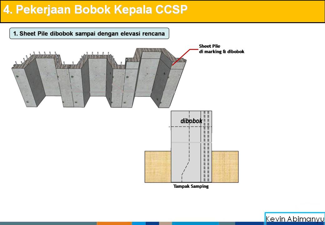 Metode Kerja Tanggul Rob Menggunakan Sheet Pile