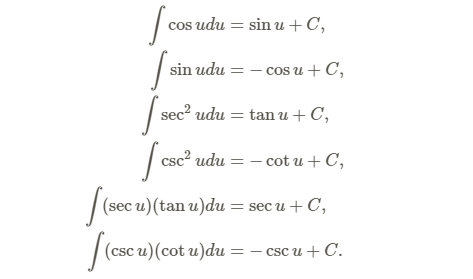 ALTEREDZINE: Application of the integration by substitution to ...