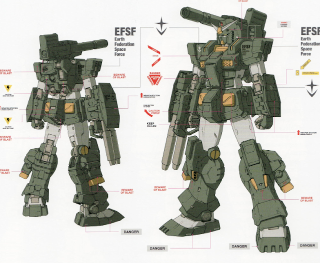 Kyoshi Takigawa Illustrations: RX-78 Gundam Variants - Image Gallery