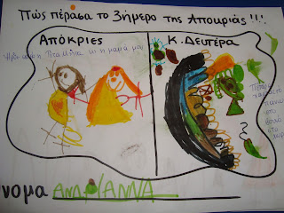 7ο ΝΗΠΙΑΓΩΓΕΙΟ ΙΩΑΝΝΙΝΩΝ -ΤΑ ΝΗΠΙΑ ΤΑΞΙΔΕΥΟΥΝ....: ΚΑΛΗ ΣΑΡΑΚΟΣΤΗ...
