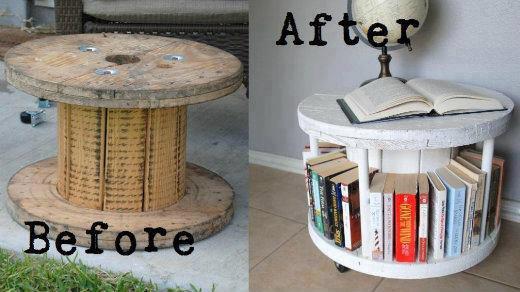 How to Recycle: Creative Reuse Items