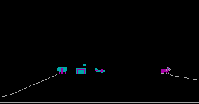 Meme Construct An Emulator From Dosbox For Old Dos Games Circa 1980s And 90s 