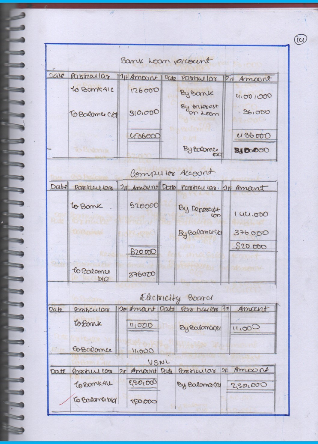 ADVANCED ACCOUNTANCY PROJECT: Accountancy Project for CBSE Class 12 ...